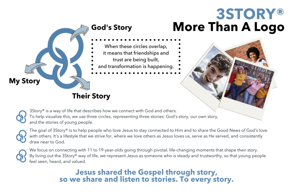 3 Story® - Long Island YFC
